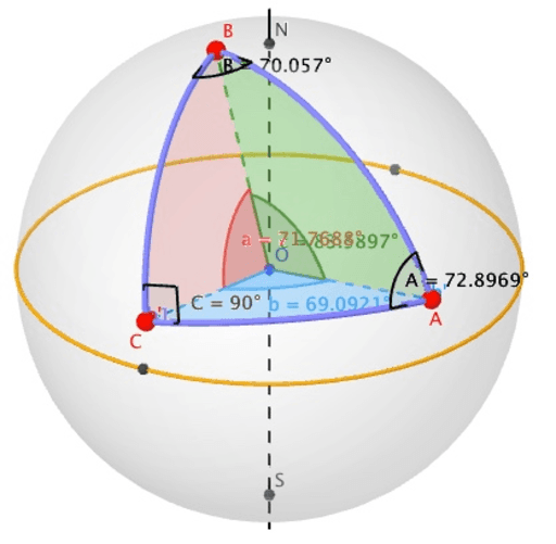 Teorema de Pitágoras en triángulos esféricos – GeoGebra