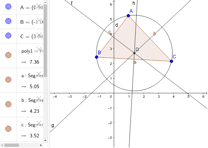 circumscribed circle – GeoGebra