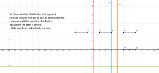 Reflections Exam Problem 5 – GeoGebra