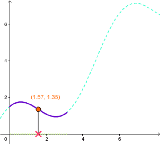 poolG – GeoGebra