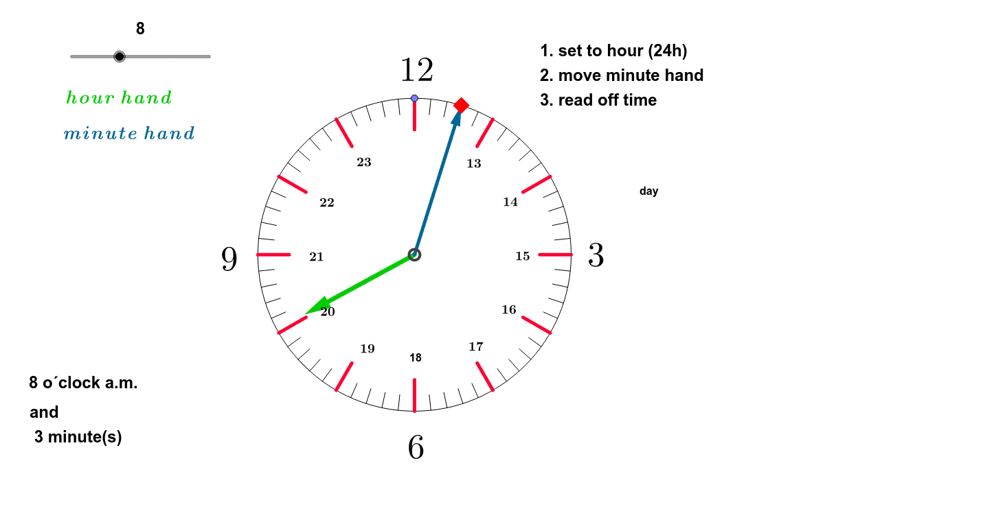dynamic clock with english description – GeoGebra