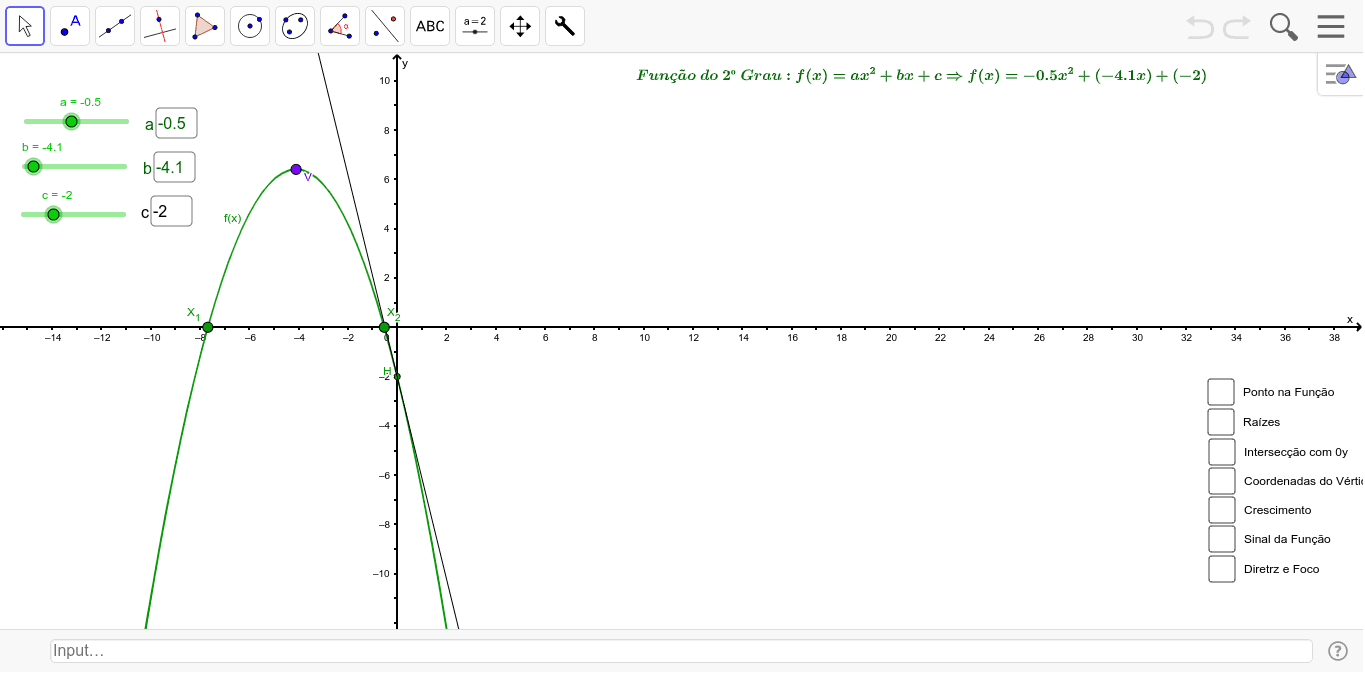 Função Quadrática Geogebra