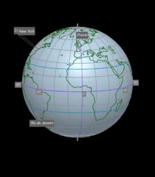 Earth and Sun – GeoGebra