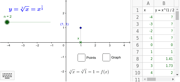 Basic Radical (Root) function – GeoGebra