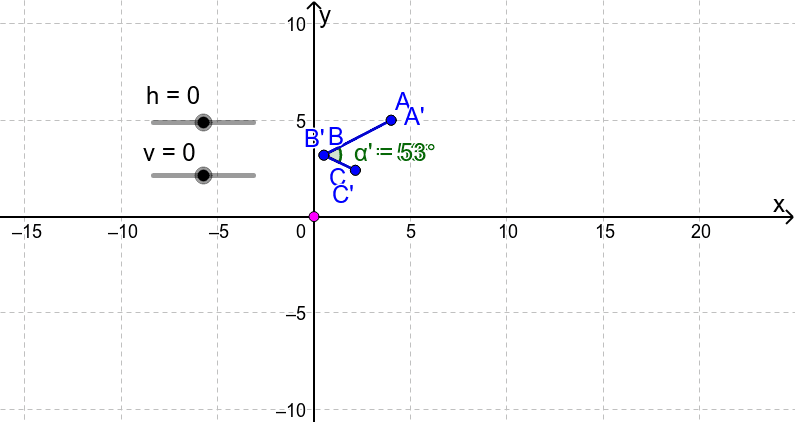Translation in the Cartesian Plane – GeoGebra