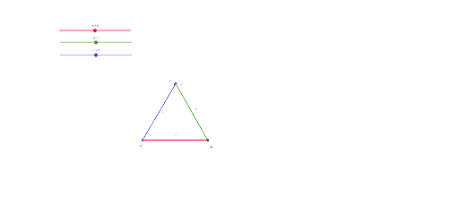 Triangle Side Inequality Exploration – GeoGebra