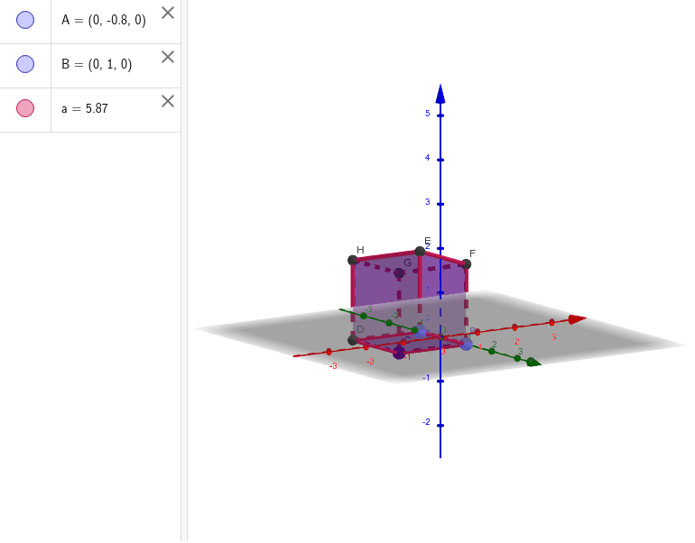 MODUL 2.1 KUBUS – GeoGebra