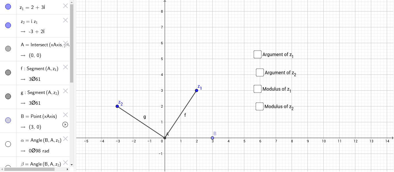 Multiplying Complex Numbers 1 – GeoGebra