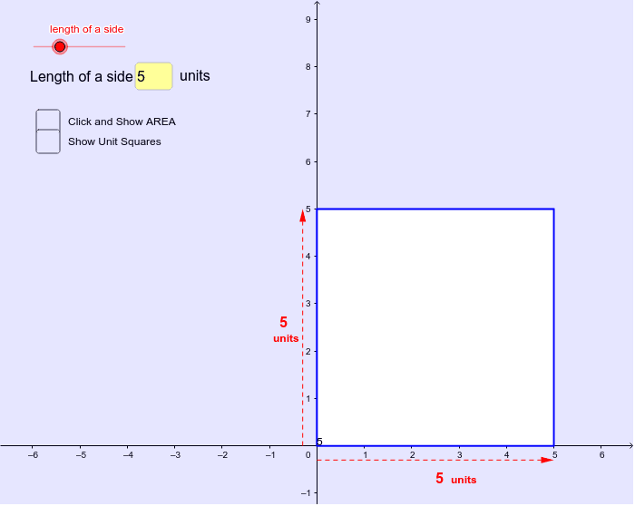 Squares and Perfect Squares – GeoGebra