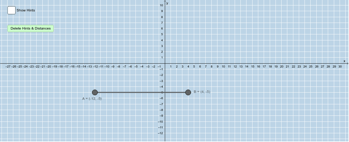 Distance in the Coordinate Plane (With Hints) – GeoGebra