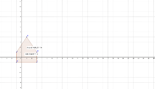 bk 1B P.66 question 18 – GeoGebra
