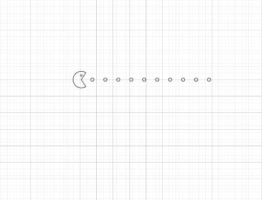 pacman – GeoGebra