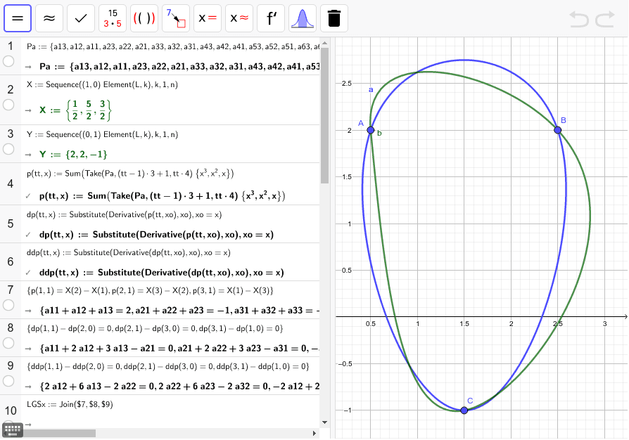 Parameterkurve kubischer Splines – GeoGebra