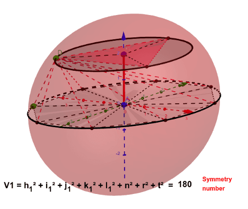 Regular octagon & sphere – GeoGebra