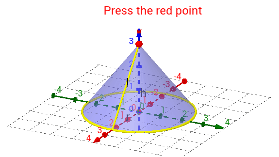 Curved Surface Area of a Cone – GeoGebra