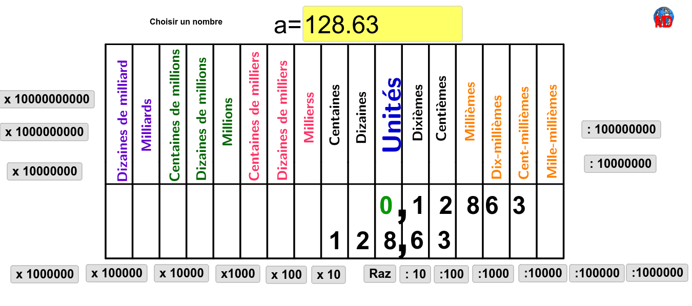 Slide number ou glisse nombre – GeoGebra