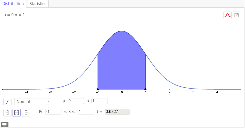 Probability and Statistics – GeoGebra