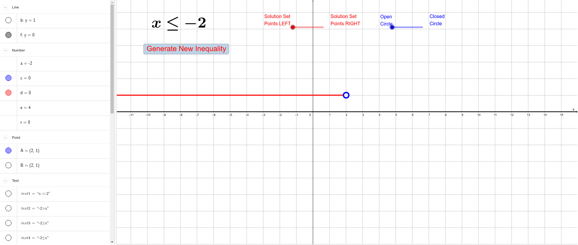 Graphing Inequalities on the Number Line – GeoGebra