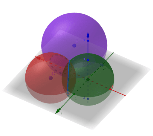 Sphères et intersections – GeoGebra