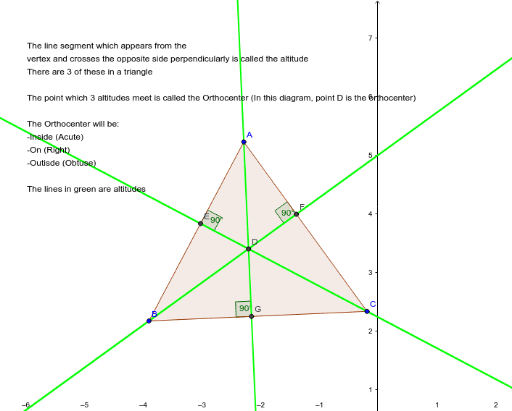 This is an altitude – GeoGebra