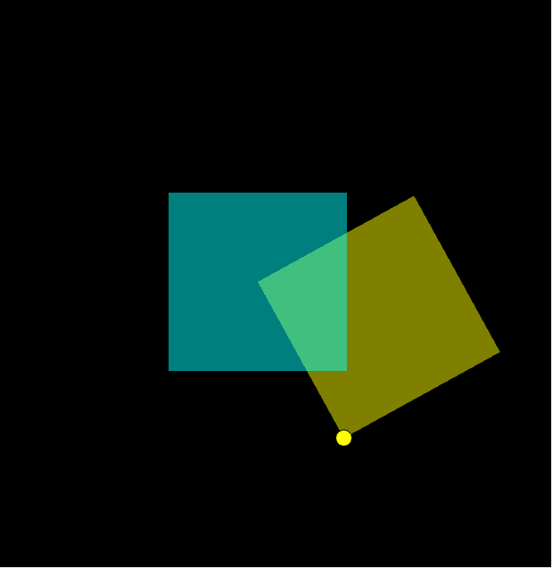 Rotating Squares - a geometric perspective – GeoGebra