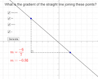 Mr Hardman – Resources – GeoGebra