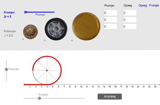 Opseg kruga – GeoGebra