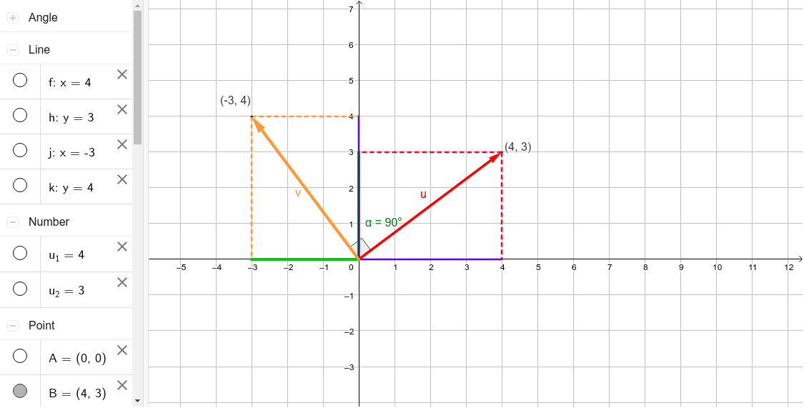 Ejercicio Vectores Perpendiculares Youtube Perímetro Y área De Un