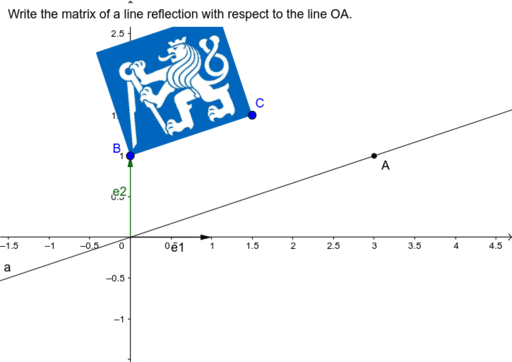 I. 2. Write the matrix for reflection in line OA (Class) – GeoGebra