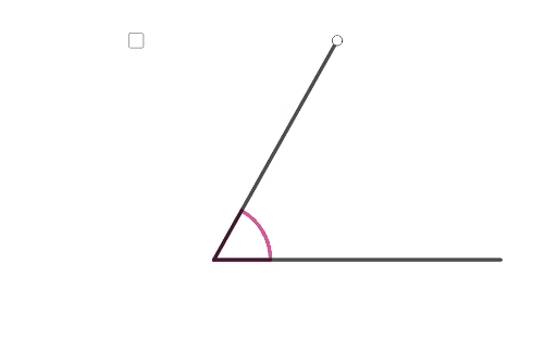 Bisektris – GeoGebra