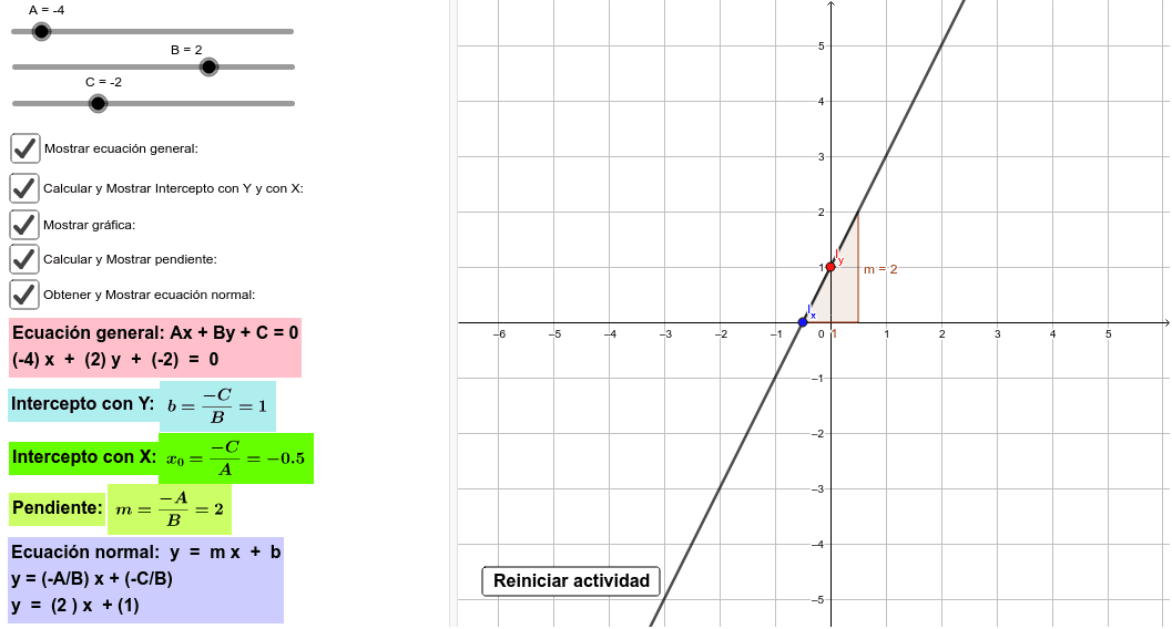 Estudio de la recta dada ecuación general – GeoGebra