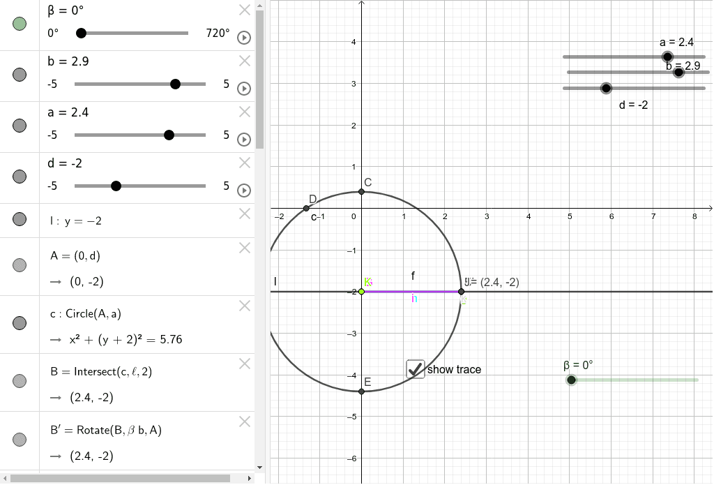 unit circle and sinx with coefficients – GeoGebra