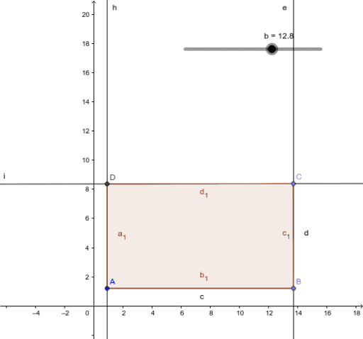 Rectangle d'aire maximale – GeoGebra