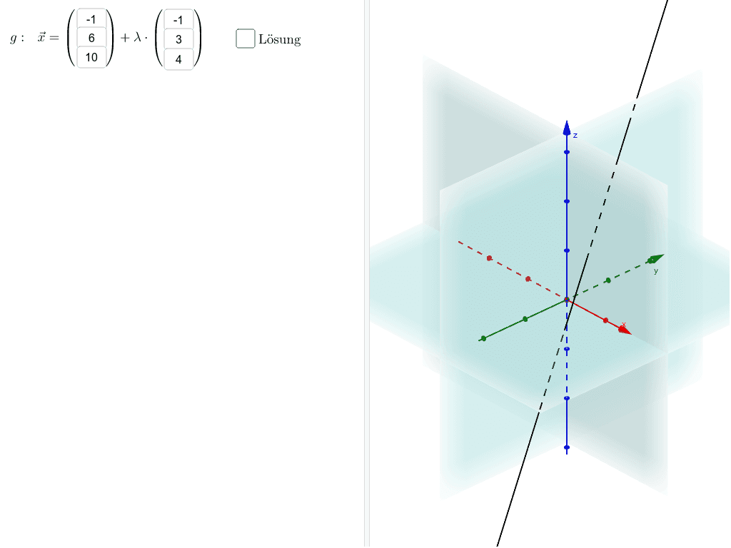 Spurpunkte einer Geraden – GeoGebra