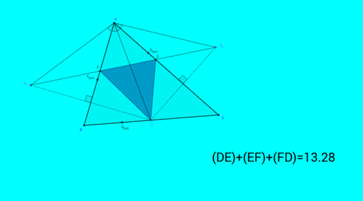Fagnano's problem – GeoGebra