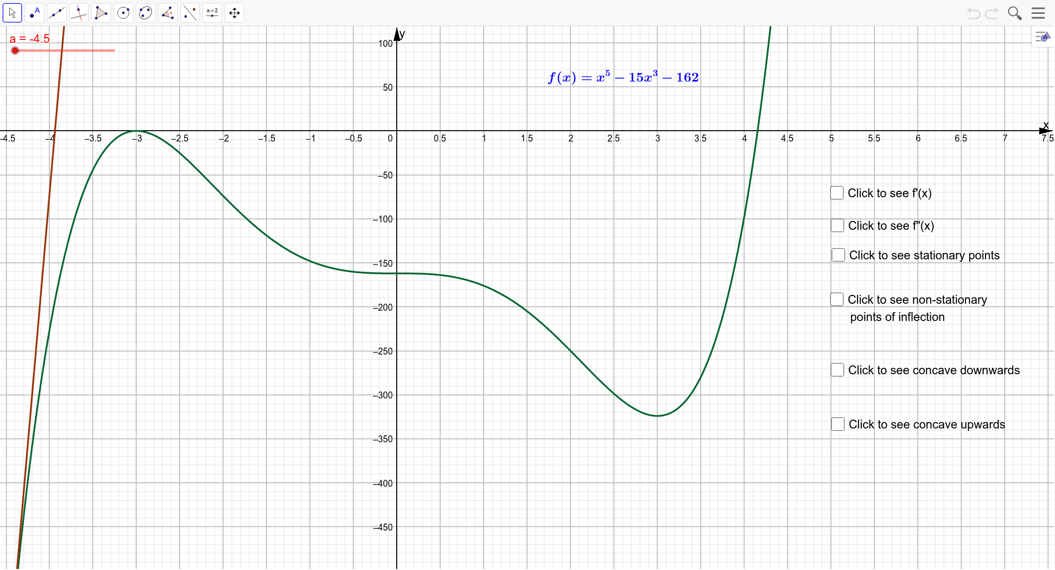 The shape of a curve – GeoGebra