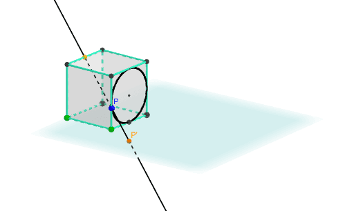 Explore! From 3D to 2D: Parabola as Projection of a Circle – GeoGebra