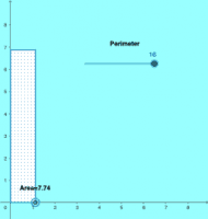 Maximize Rectangular Area Given Perimeter – GeoGebra