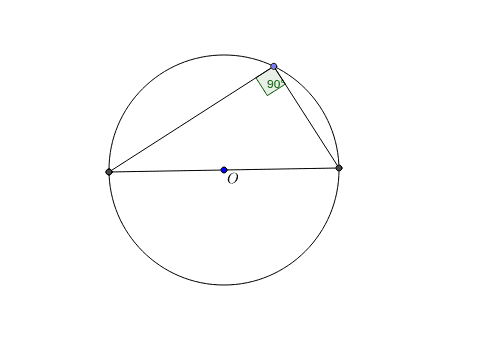 First Thales Theorem Worksheet – GeoGebra