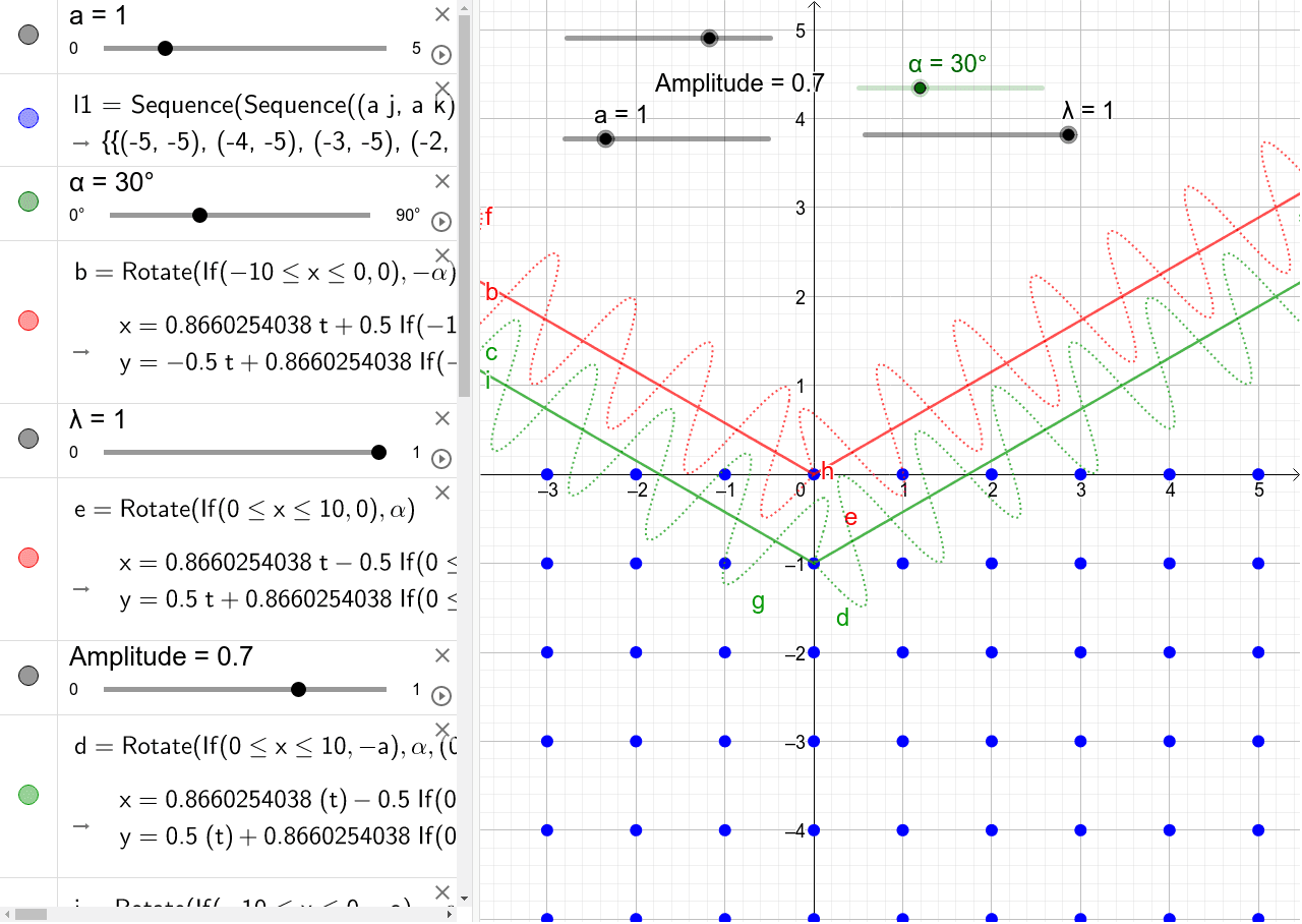 Bragg Reflection Demonstration – GeoGebra