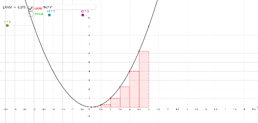 Example 1 – GeoGebra