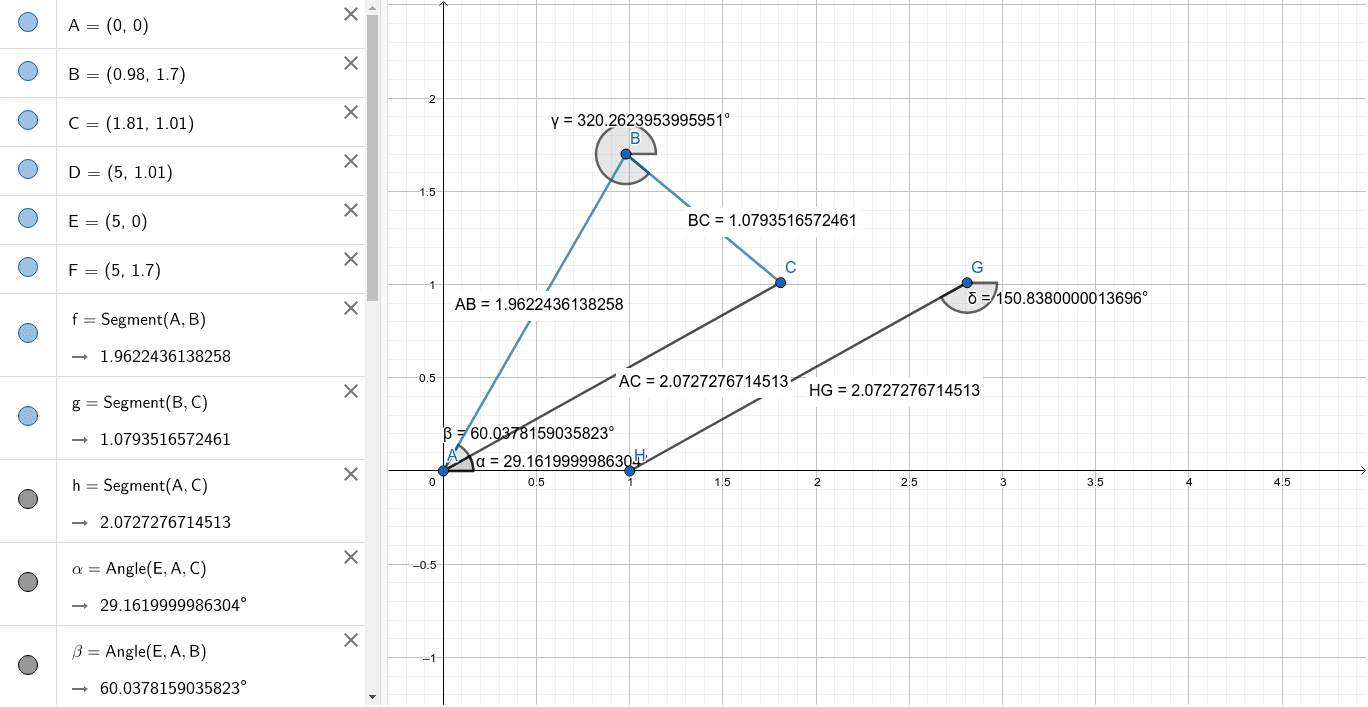 laboratoire#2 force équilibrante table 1 – GeoGebra