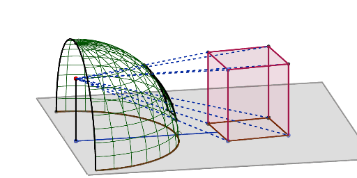 Perspective view in a sphere – GeoGebra
