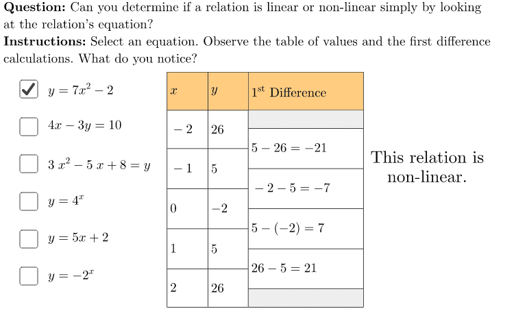 LR5-02-XT1 (Linear and non-linear equations) – GeoGebra