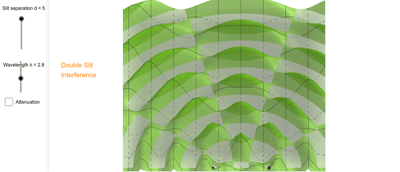 Ripple Tank Simulation - 2 Source Interference – GeoGebra