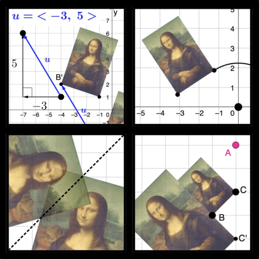 Exploring Transformations – GeoGebra