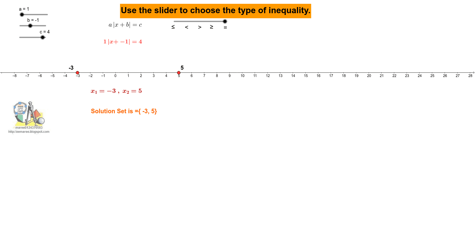 Absolute Value Inequality Number Line