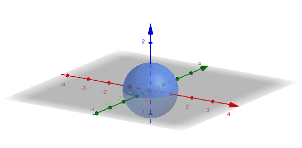 Interaction With Two 3d Views Using Javascript Geogebra 3775