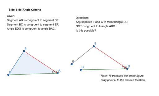 Geometry 2.6 SSA – GeoGebra
