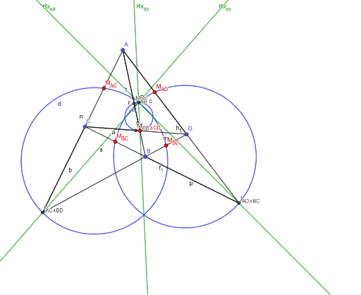 Complete Quadrangle - circle constructions – GeoGebra